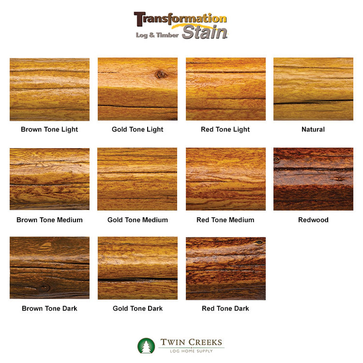 Exterior Stains for Log Homes – Page 2 – Twin Creeks Log Home Supply