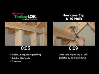 Timberlok Structural Wood Screws | Twin Creeks – Twin Creeks Log Home ...